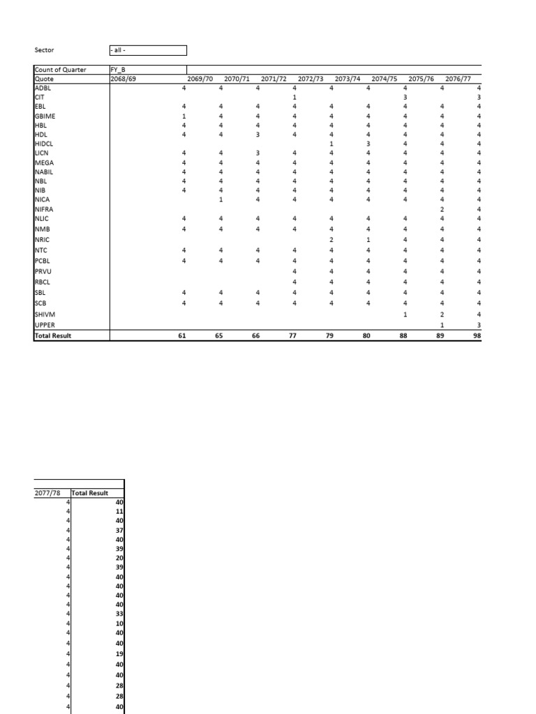 Sample Data Structure Kul Sir-Complete-Working-Note - XLSX 0 | PDF ...