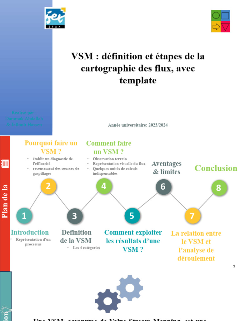 VSM : Guide Complet de Cartographie des Flux | PDF | Lean (production ...