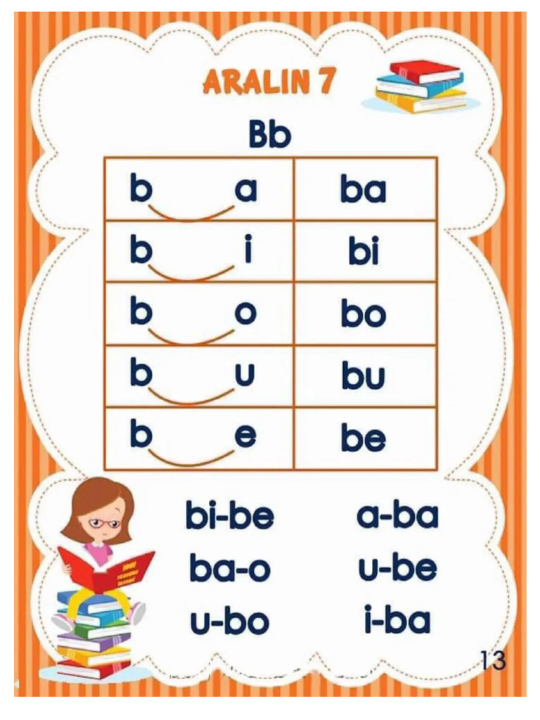 ARALIN 7 PAGBASANG LETRANG BB | PDF