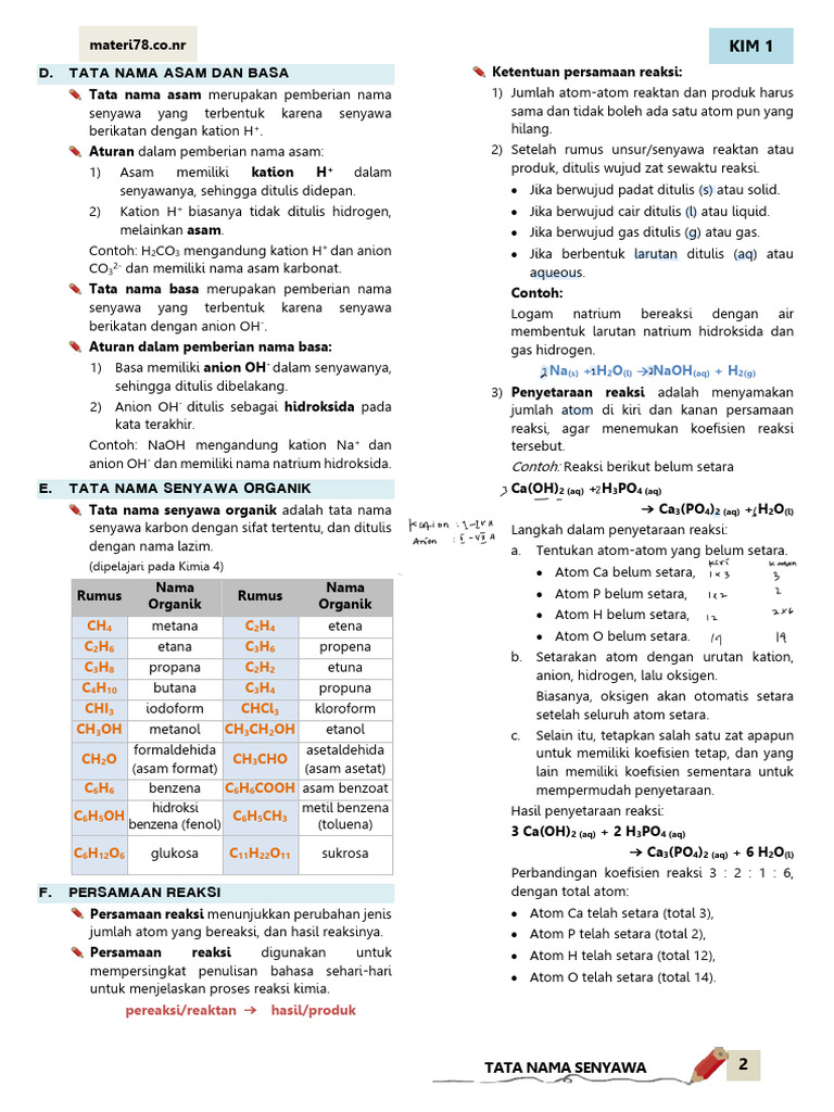 Tata Nama Asam, Basa, dan Senyawa Kimia | PDF