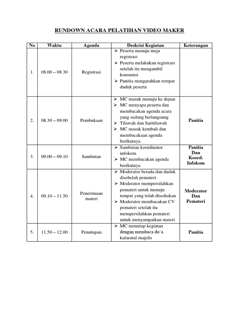 Rundown Acara Pelatihan Desain Grafis | PDF
