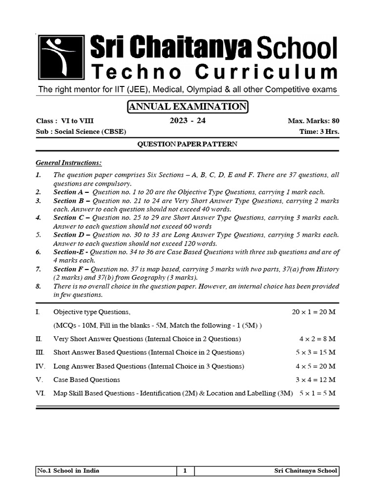00sstam QP Pattern (2023-24) 80 Marks | PDF