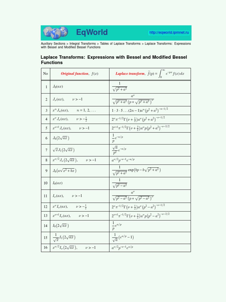 La Place 8 | PDF | Operator Theory | Fourier Analysis