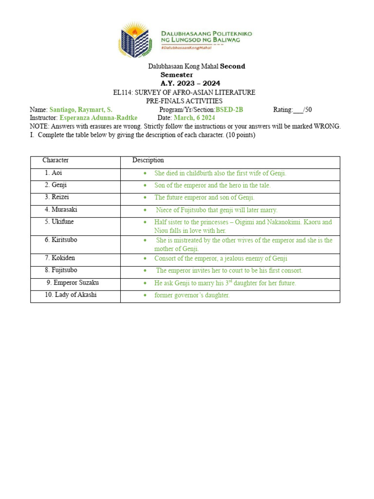 Raymart Santiago EL114 Pre Finals | PDF | The Tale Of Genji | Haiku