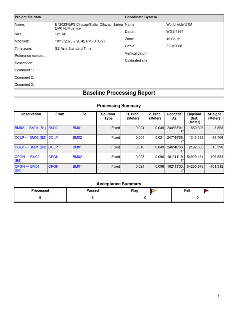 Baseline Processing Report | PDF | Latitude | Geophysics
