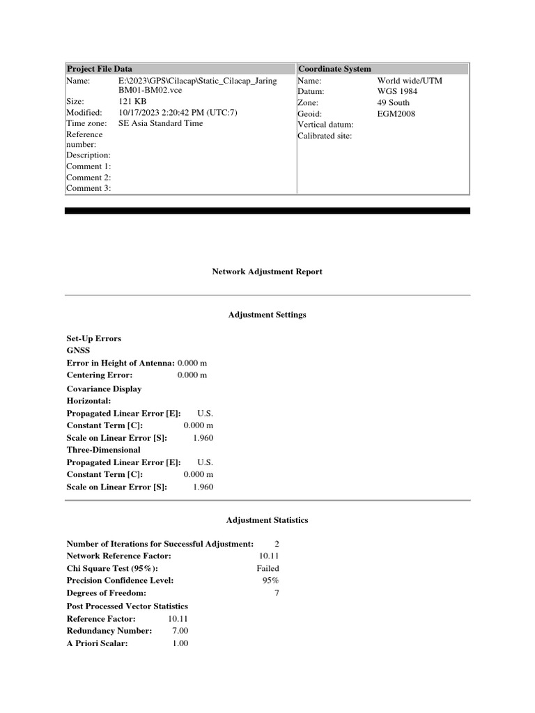 Network Adjustment Report | PDF | Navigation | Cartography
