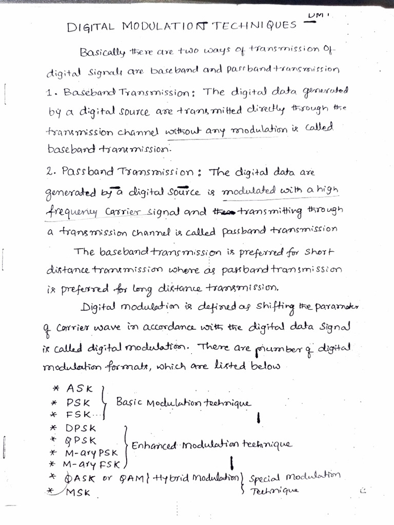 Digital Modulation Techniques | PDF