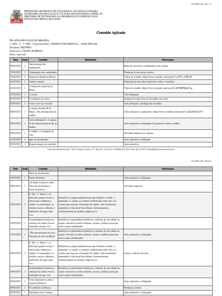 Conteudo Aplicado | PDF
