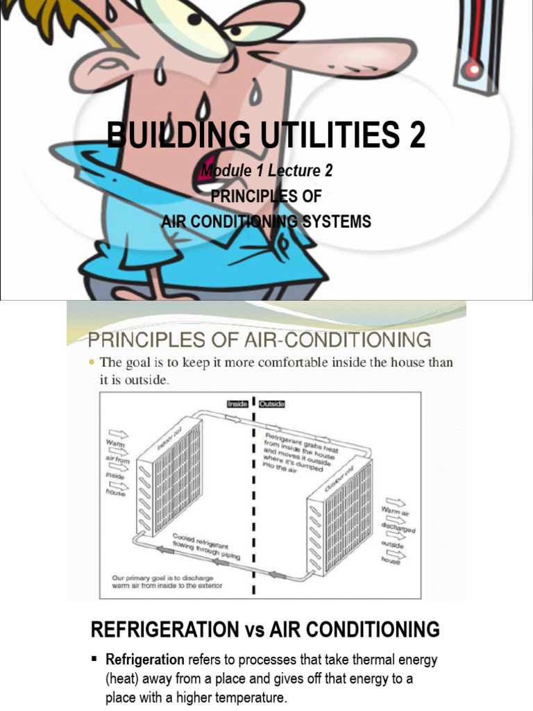 2021 BUILDING UTILITIES 2 - Module 1 Lecture 2 Principles of Air Conditioning Systems(SV) | PDF ...