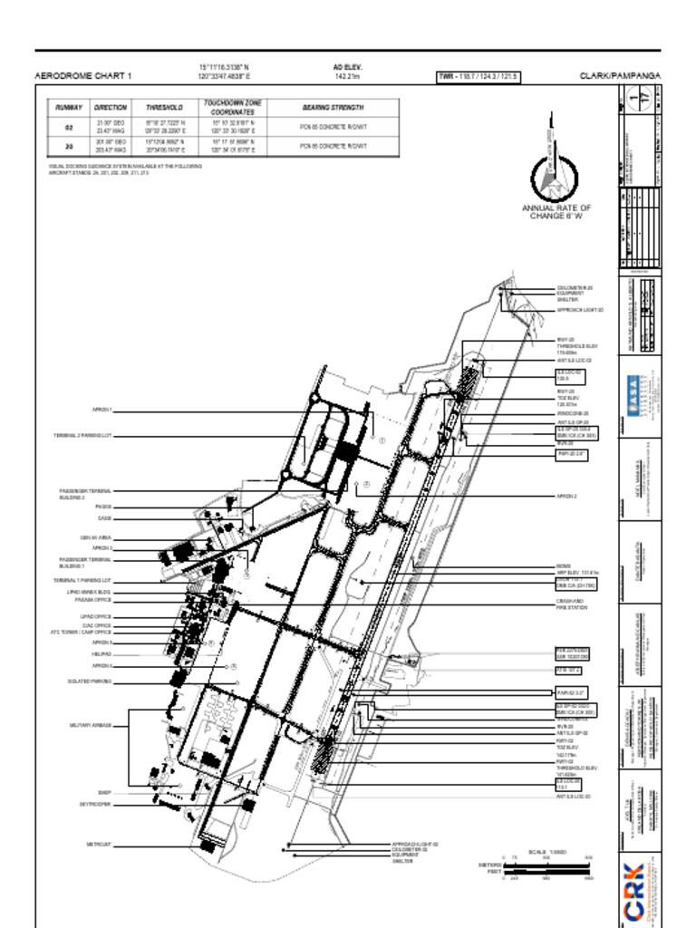 Clark International Airport Aerodrome Chart | PDF | Aviation