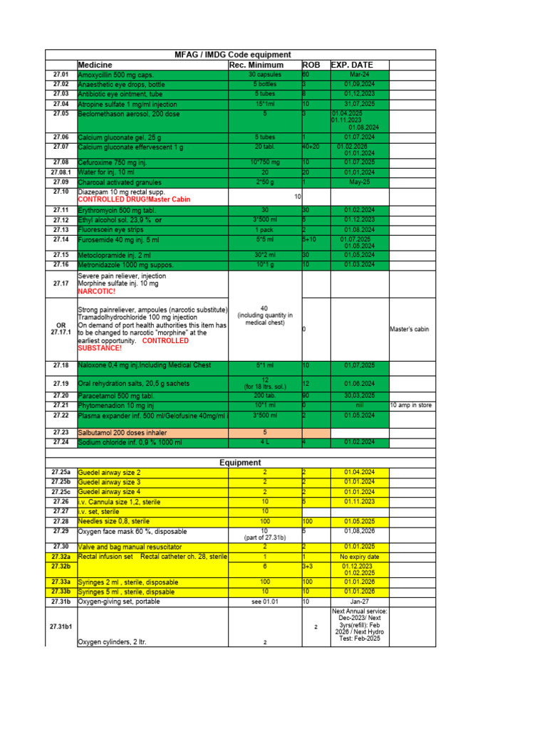 Mfag 14.08.2023 | PDF
