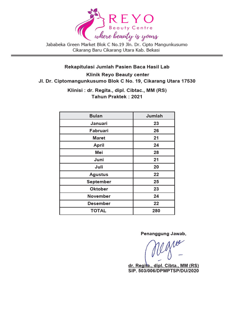 Rekapitulas Jumlah Pasien Baca Hasil Lab Klinik Reyo Beauty Centre | PDF