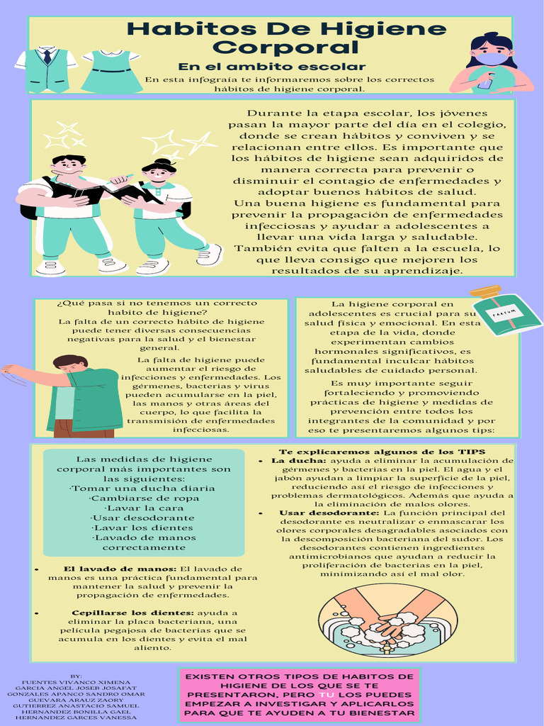 Habitos de Higiene Corporal | PDF