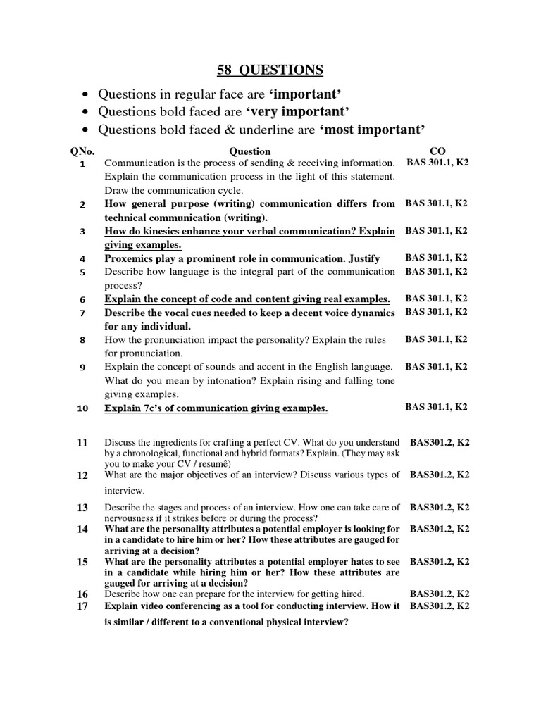 Key Communication Questions Explained | PDF | Communication | Thought