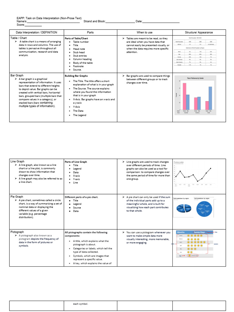 Eapp Activity | PDF | Sampling (Statistics) | Survey Methodology