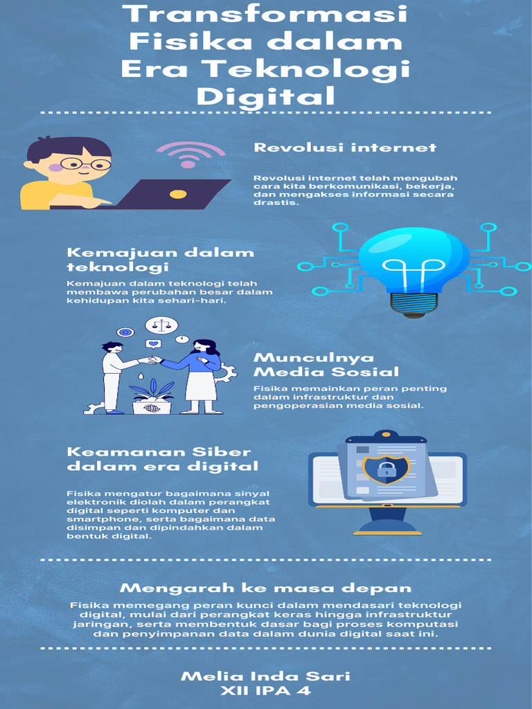 Blue Modern Technology Digital Age Infographic - 20240211 - 225626 ...