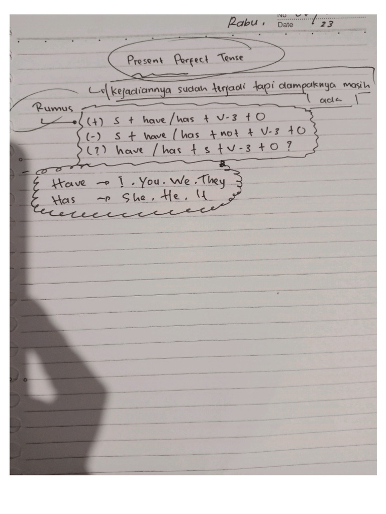 Catatan 2 | PDF