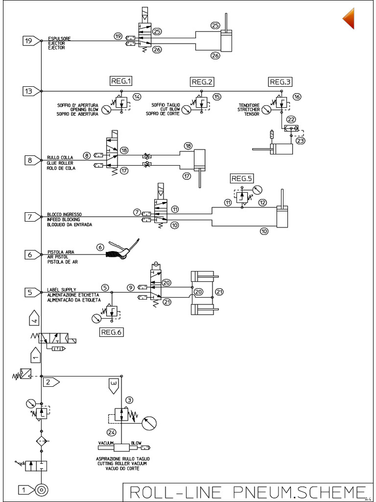 Pneumatic Scheme ROLL-LINE 00 | PDF