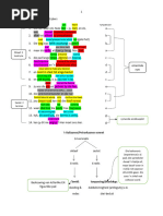 Graad 12 Gedigte Opsomming 2024 | PDF