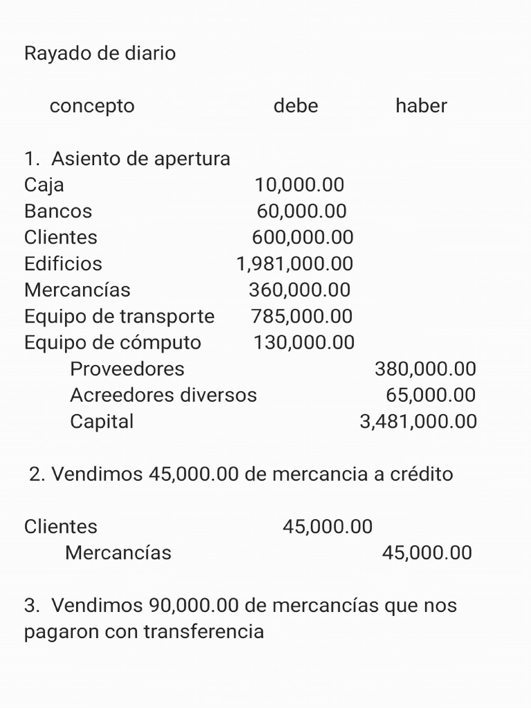 Rayado de Diario | PDF