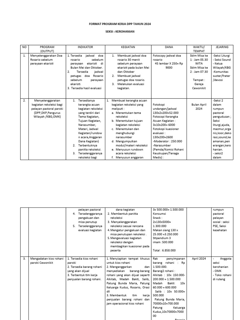 Format Program Kerja DPP Tahun 2024 | PDF