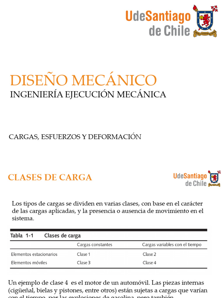 L02 Introduction 1 | Descargar gratis PDF | Viga (Estructura) | Doblar