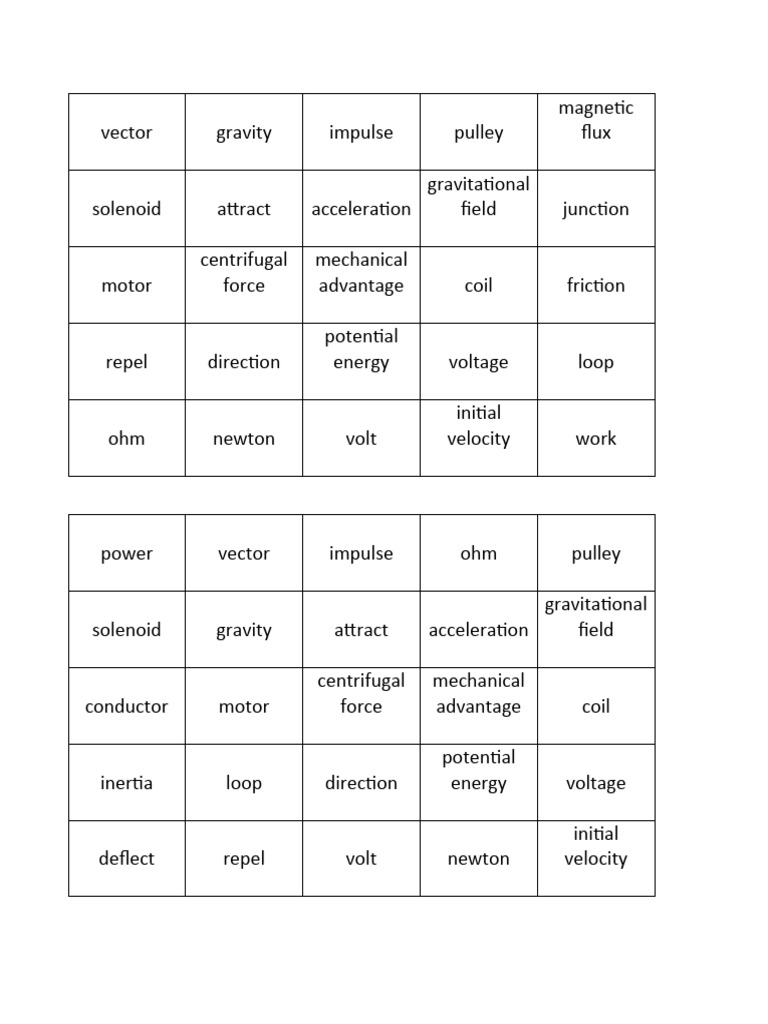 Physics Review Bingo | PDF
