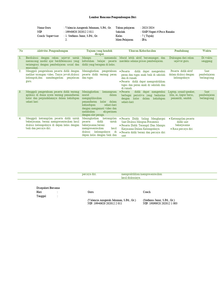 4 - Lembar Rencana Pengembangan Diri | PDF