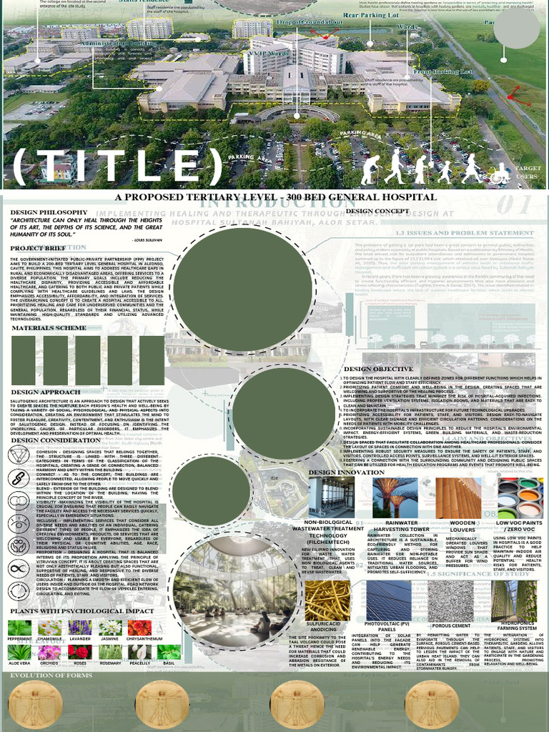 CONCEPT-BOARD-1 | PDF | Health Care | Hospital