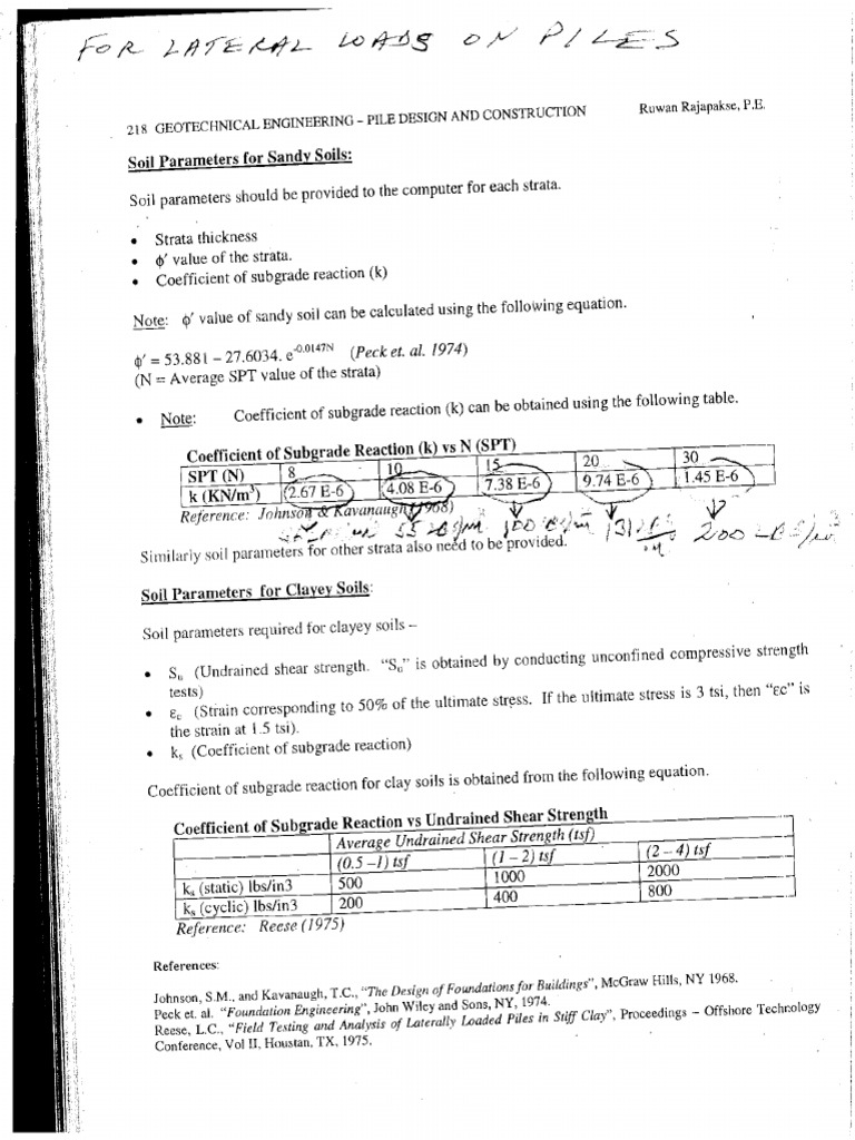 Parameters For Lateral Load On Piles Calculations | PDF