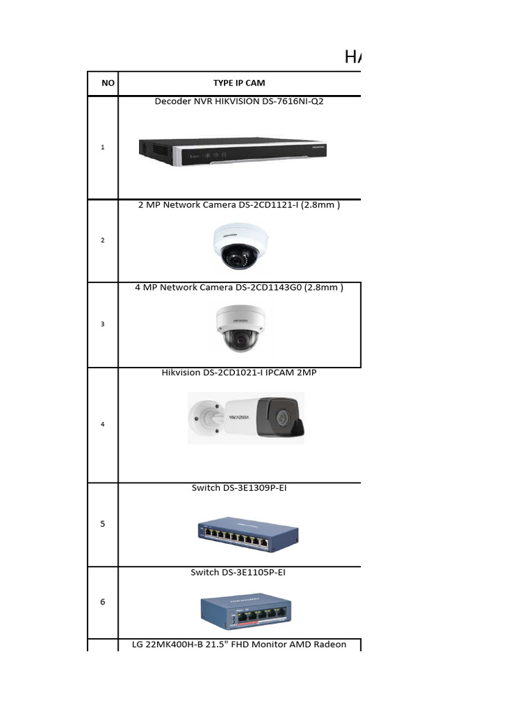 Camera Spek Penawaran | PDF | Computer Hardware | Film And Video Technology