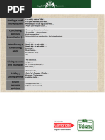 Linking Words and Phrases C1 | PDF | Cognitive Science | Cognition