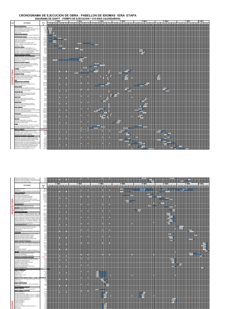 dokumen.tips_cronograma-de-obra-edificio | PDF | Fundación (Ingeniería) | Ladrillo