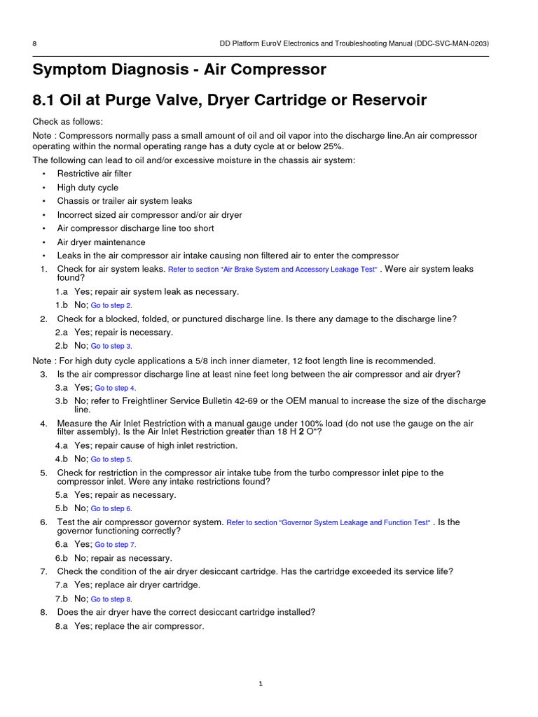 Air Compressor Troubleshooting Guide | PDF | Turbocharger | Leak