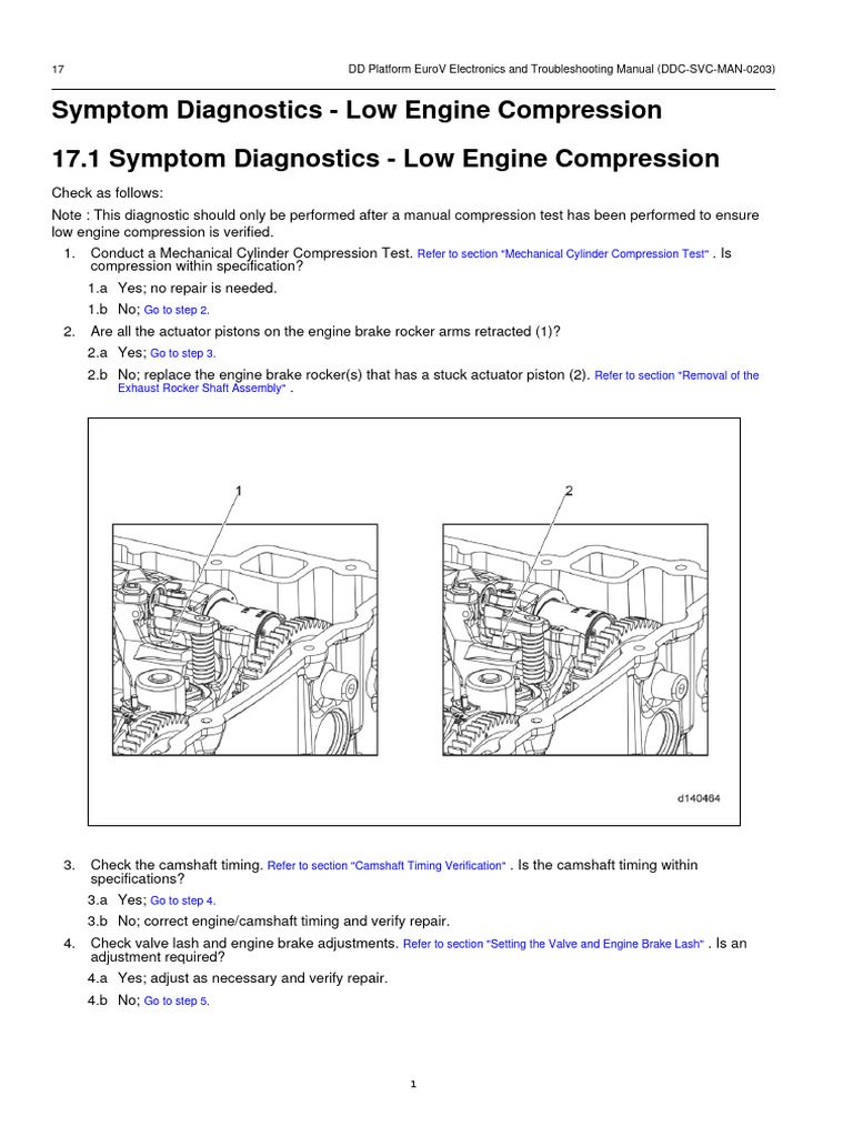 Symptom Diagnostics - Low Engine Compression | PDF | Piston | Cylinder ...