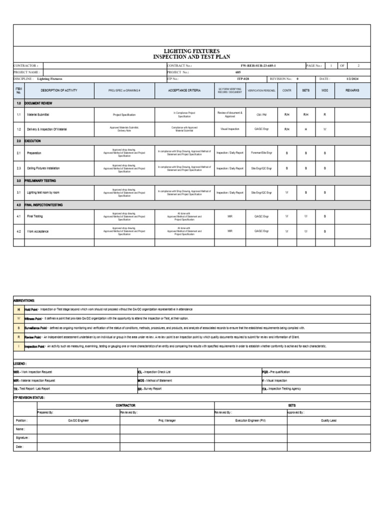 Lighting Fixtures Inspection Plan | PDF | Specification (Technical ...