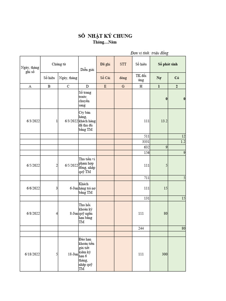 Ghi S NKC, S Cái B2 | PDF