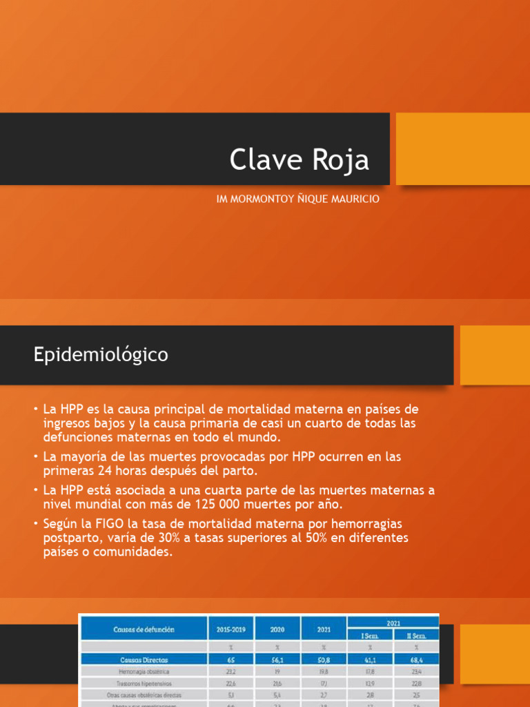 CLAVE | PDF