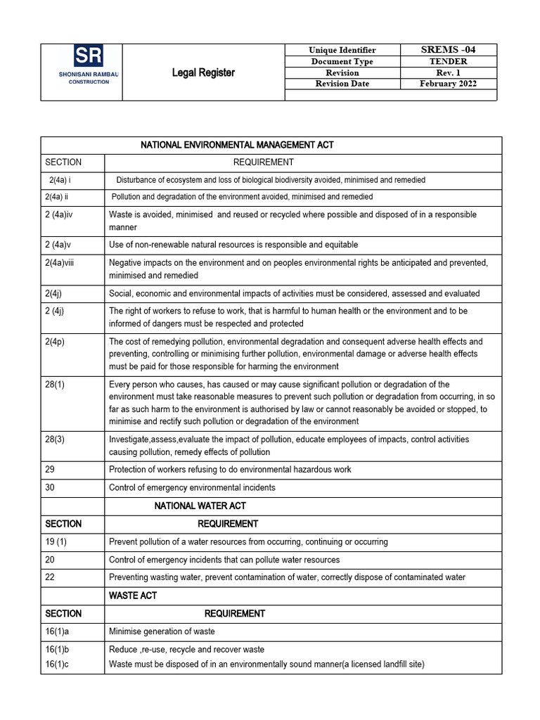 Environmental Compliance Legal Register | PDF | Waste | Pollution