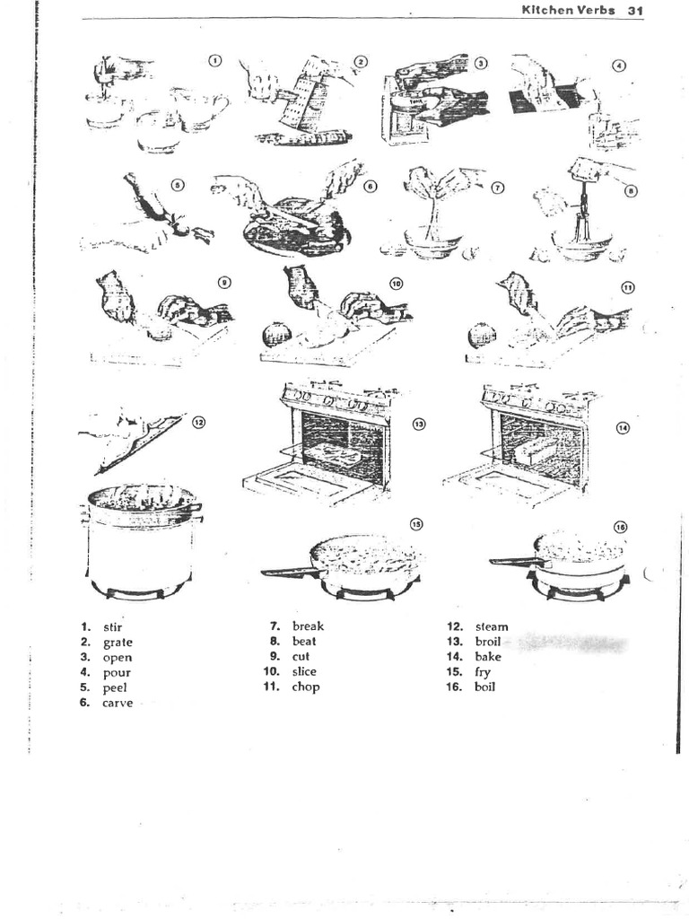 17 FOOD - Kitchen Verbs | PDF