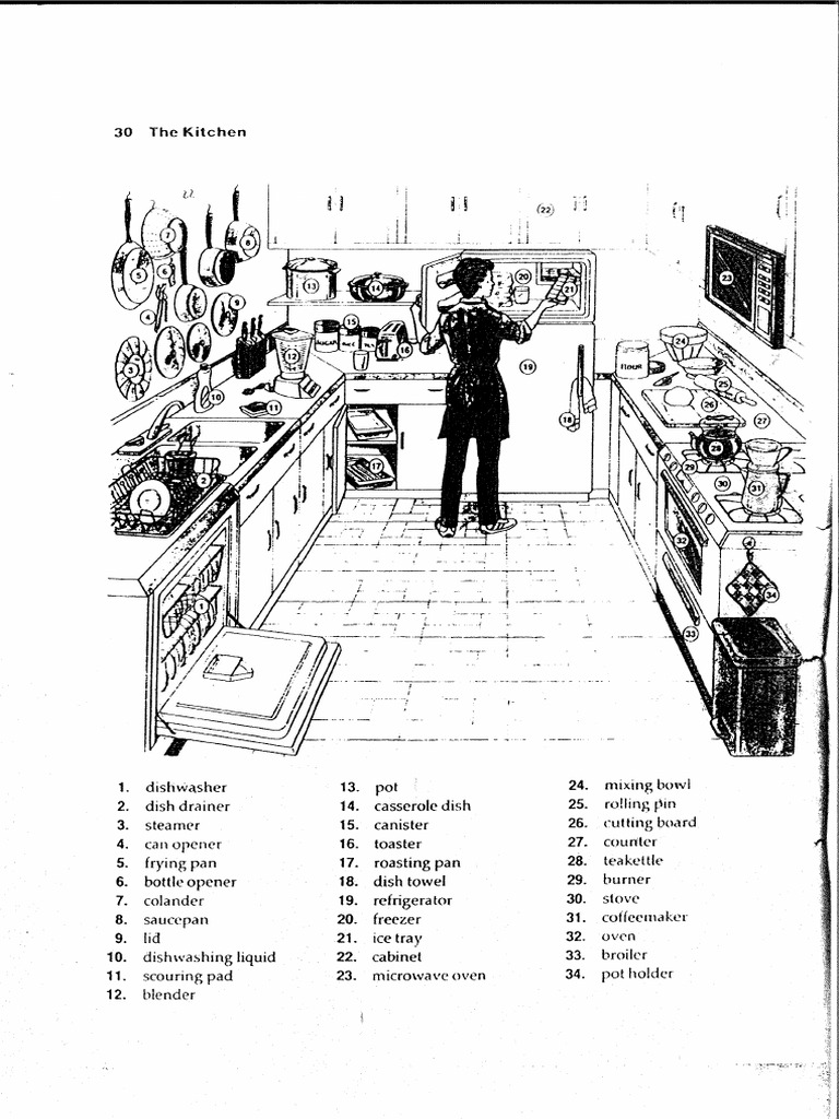 17 FOOD - The Kitchen | PDF