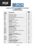 Zica Timetable | PDF