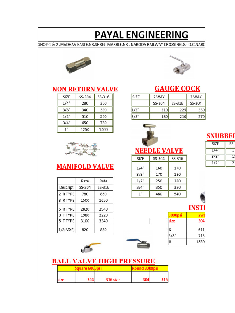 Payal Engineering New Prise List | PDF | Manufactured Goods | Accounting