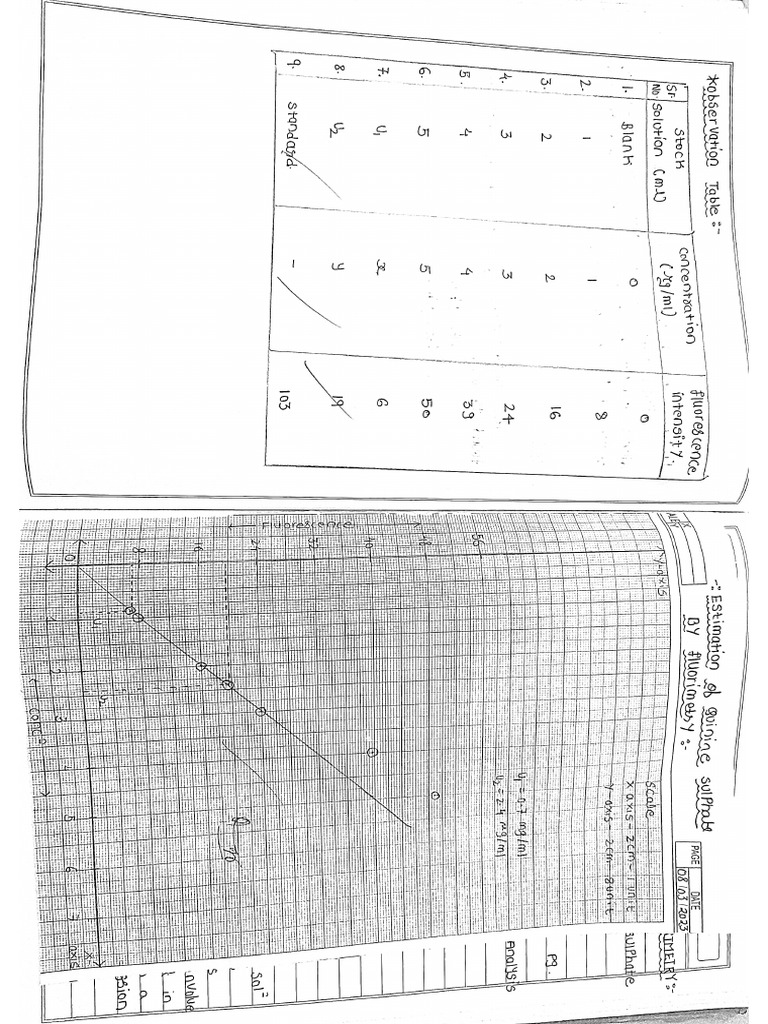 Physics Med Easy | PDF