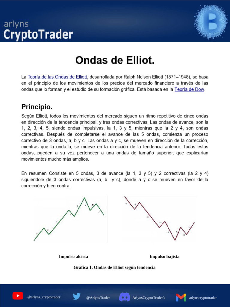 Ondas de Elliot | PDF | Métodos y materiales de enseñanza | Ciencia y matemáticas