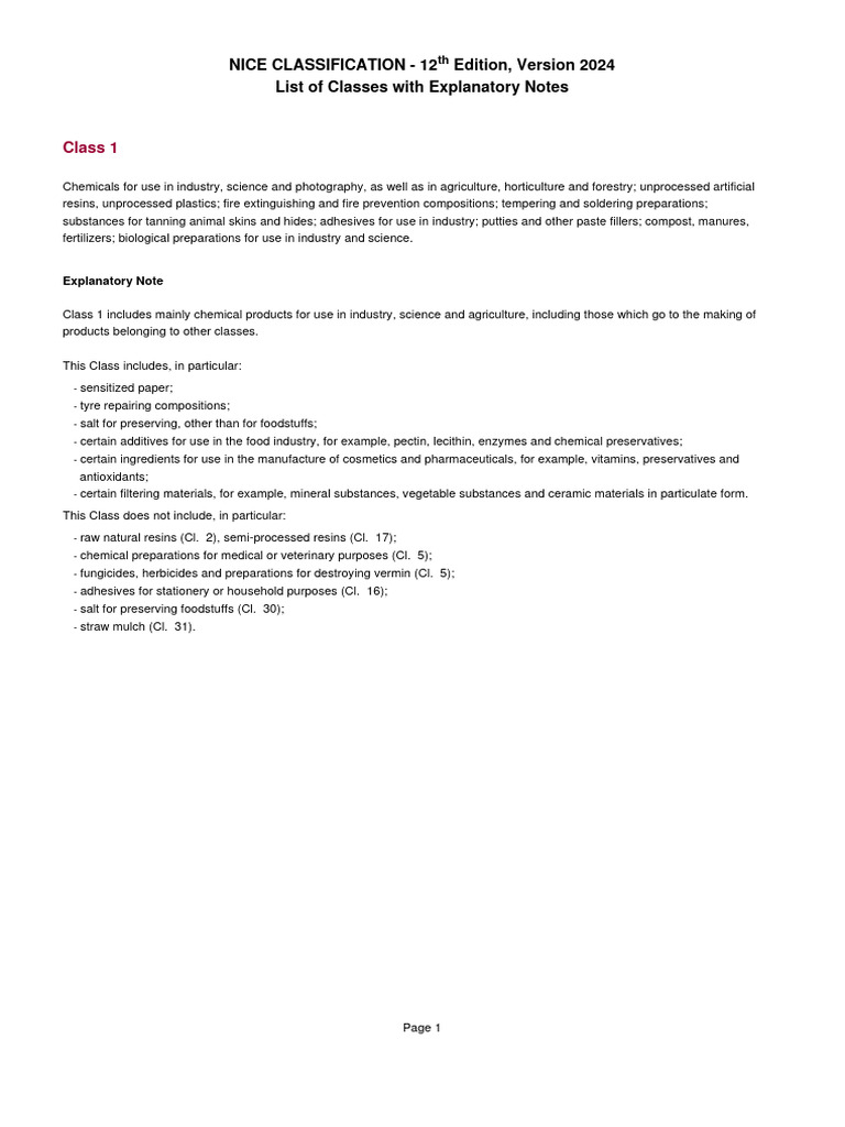 12 24 Class Headings Expl Notes | PDF | Yarn | Textiles