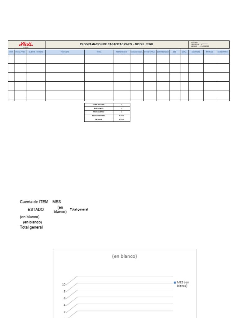Formato Programacion Capacitaciones | PDF | Informática | Ingeniería de software