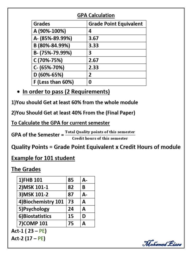 GPA Calculation Guidelines | PDF | Course Credit | Academia