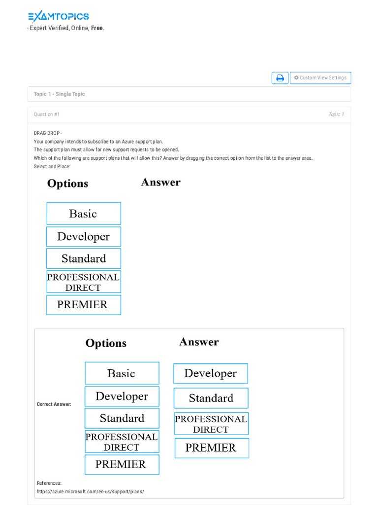 Az900 Exam Topics 2024 | PDF