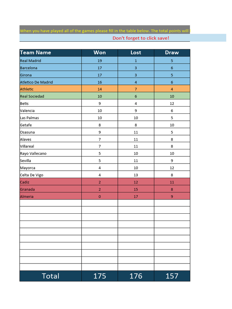 League Score Table | PDF | La Liga | Association Football Clubs